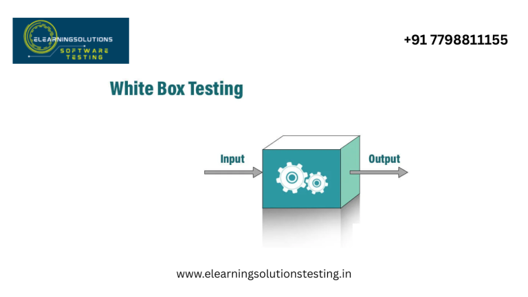 White Box Testing Explained with Real-Life Examples ...